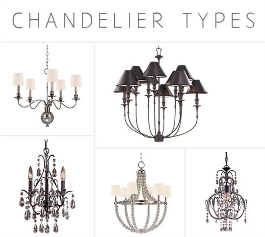 What to look for when choosing a chandelier - Keep It Cartesian
